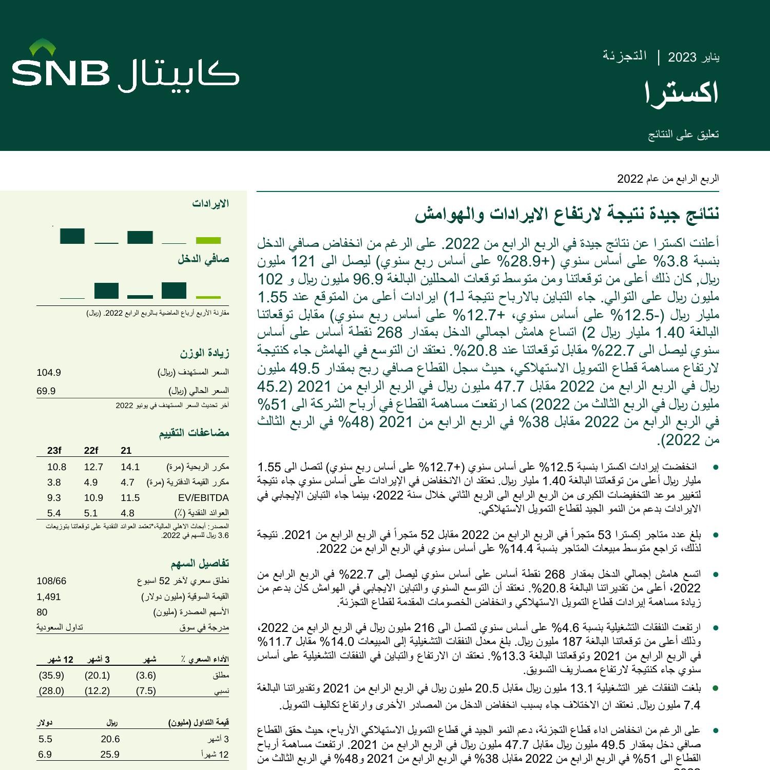 Extra-Q4_2022.pdf | DocDroid