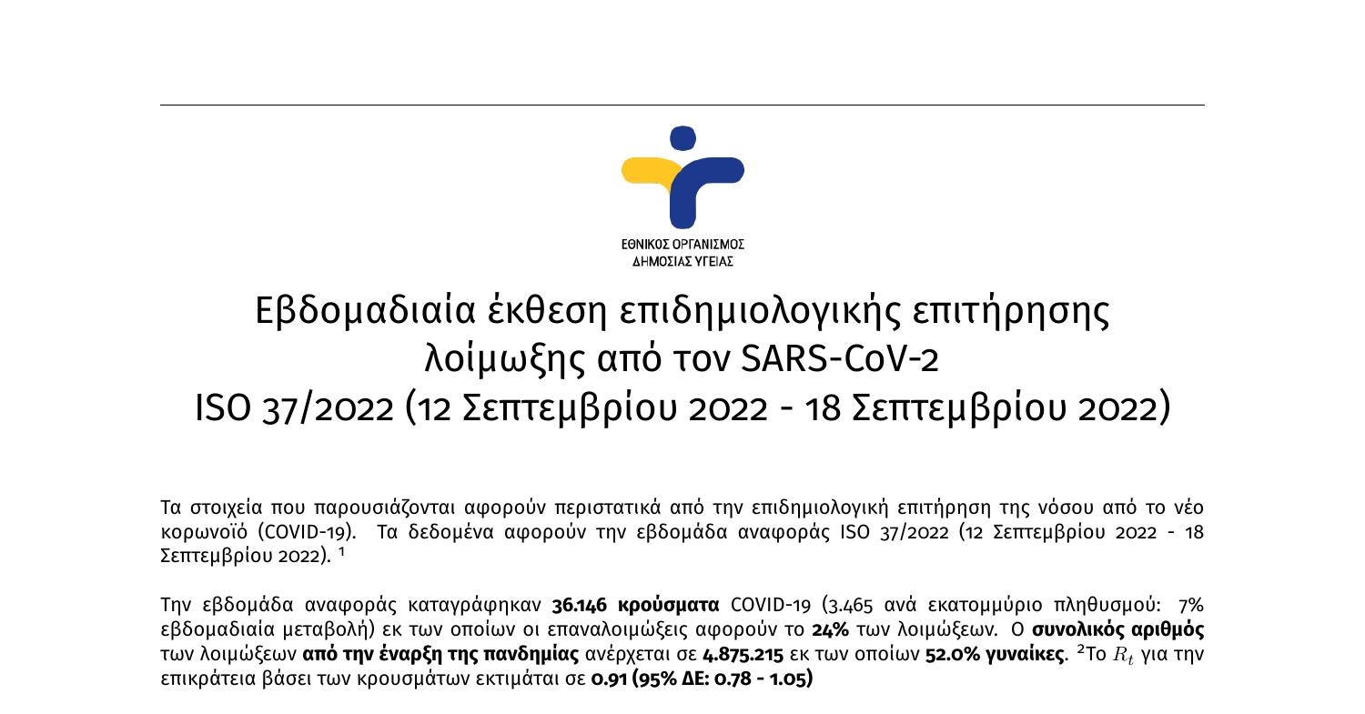 covid-gr-weekly-report-2022-37.pdf | DocDroid