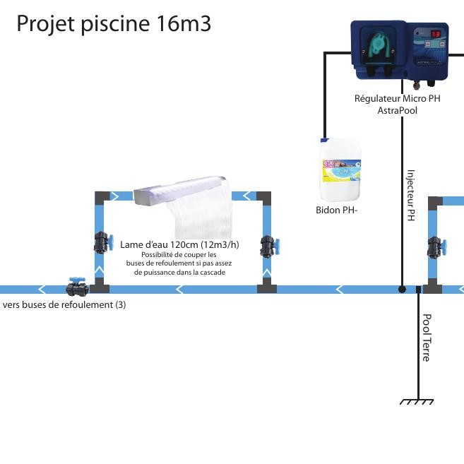 schema piscine.pdf | DocDroid