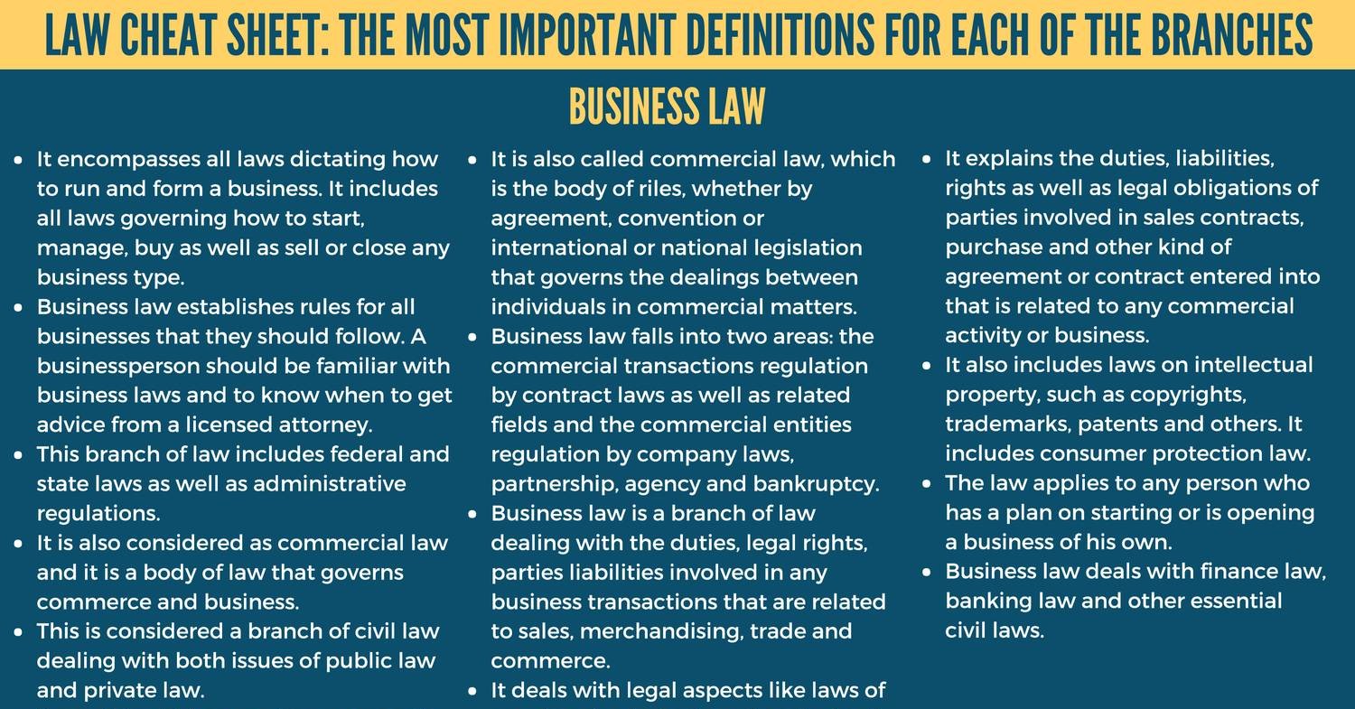 law-cheat-sheet.pdf | DocDroid