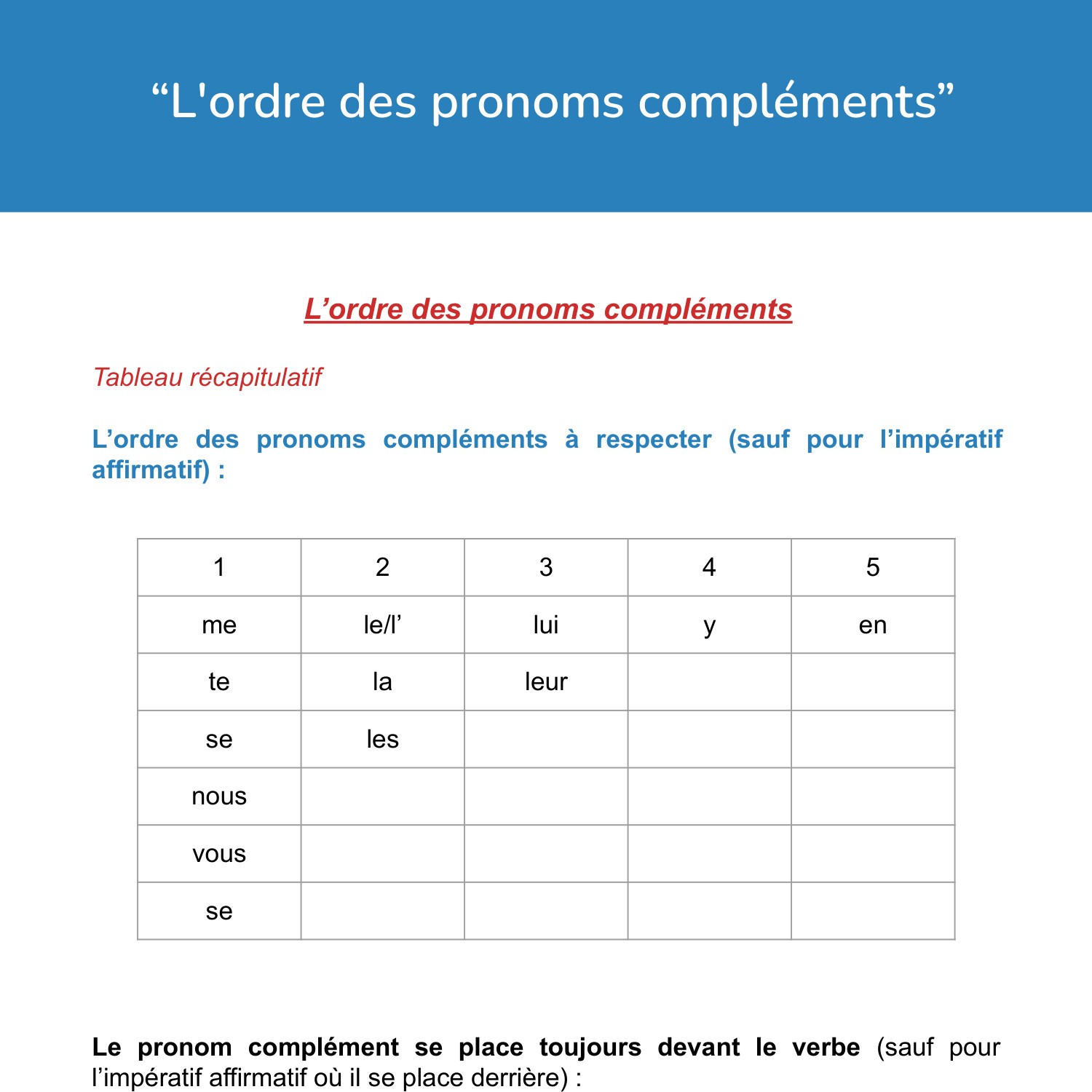 L'ordre des pronoms compléments.pdf | DocDroid