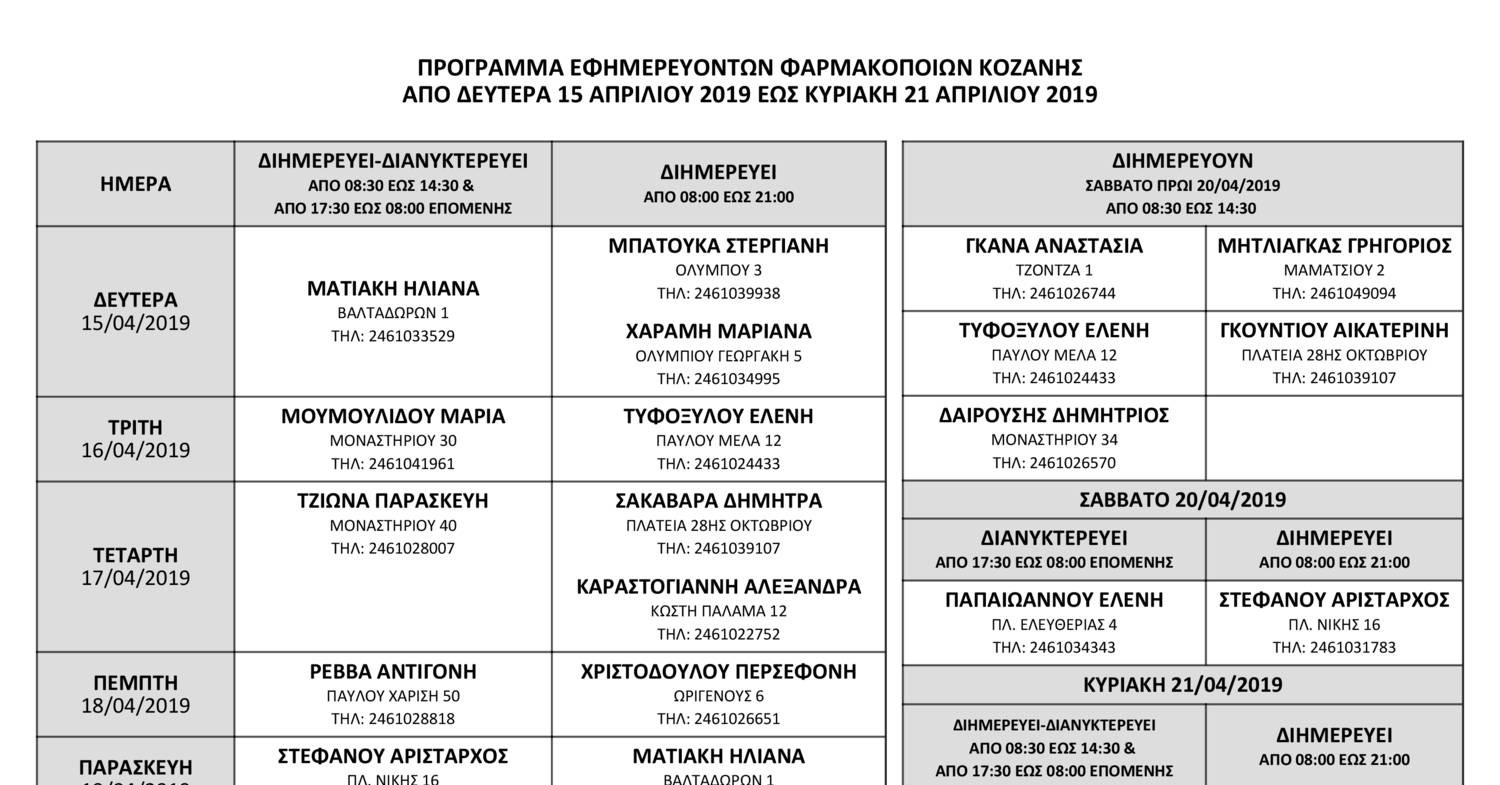 ΠΡΟΓΡΑΜΜΑ ΕΦΗΜΕΡΕΥΟΝΤΩΝ ΦΑΡΜΑΚΟΠΟΙΩΝ ΚΟΖΑΝΗΣ ΑΠΟ ΔΕΥΤΕΡΑ 15 ΑΠΡΙΛΙΟΥ ...