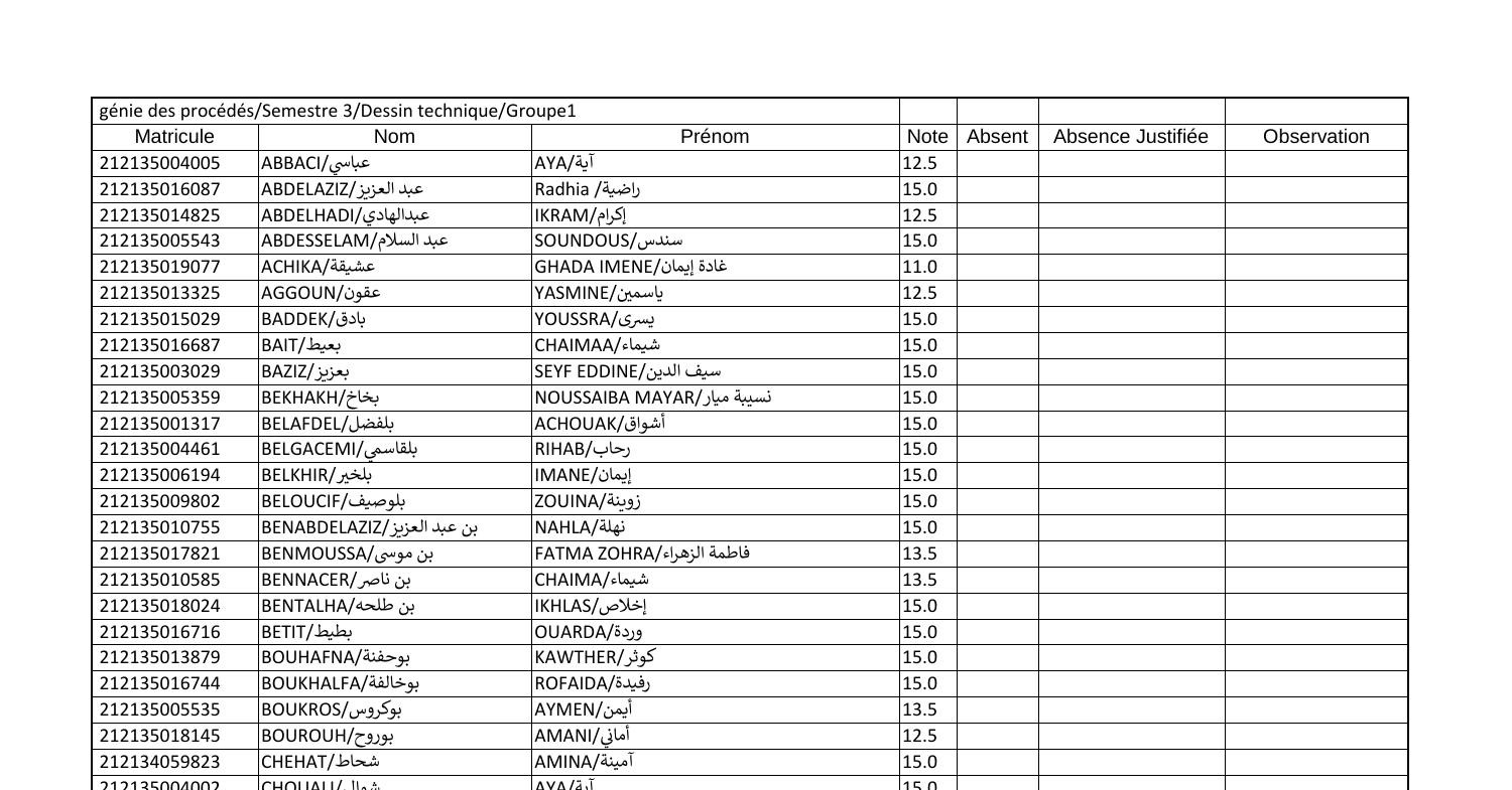 notes_ccf__Dessintechnique_Section1_Groupe1(1).pdf | DocDroid