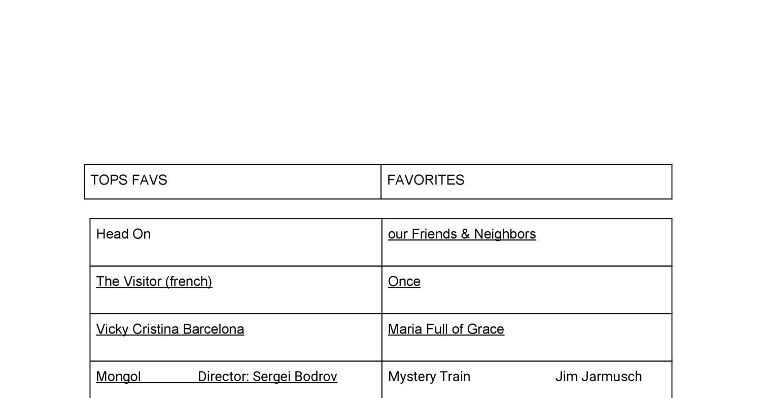 Movie List.pdf | DocDroid