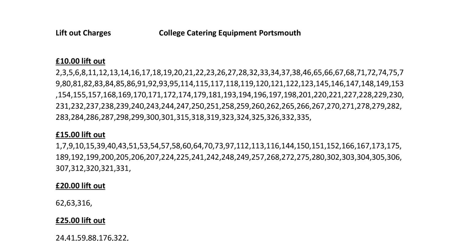 Lift out Charges Posrtsmouth.pdf | DocDroid