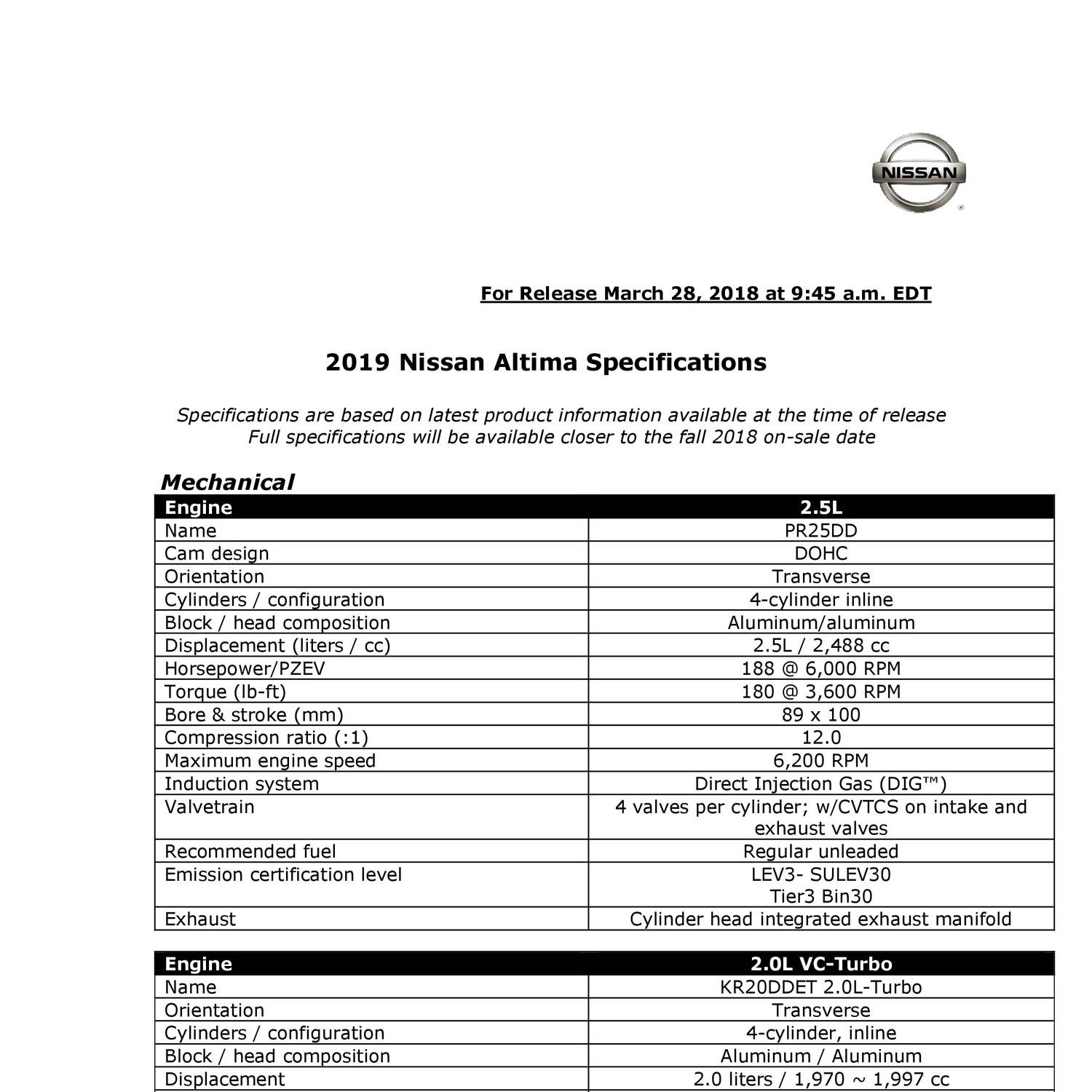 Specifications_2019_Nissan_Altima.pdf | DocDroid