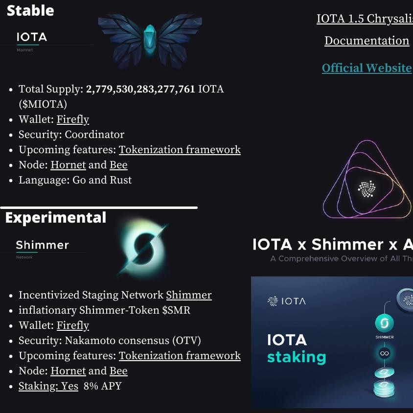 Overview IOTA.pdf | DocDroid