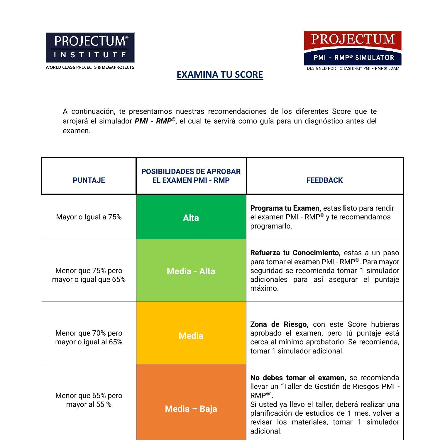 EXAMINA TU SCORE.pdf | DocDroid
