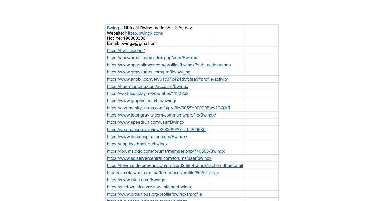 Untitled spreadsheet - Sheet1 (1).pdf | DocDroid