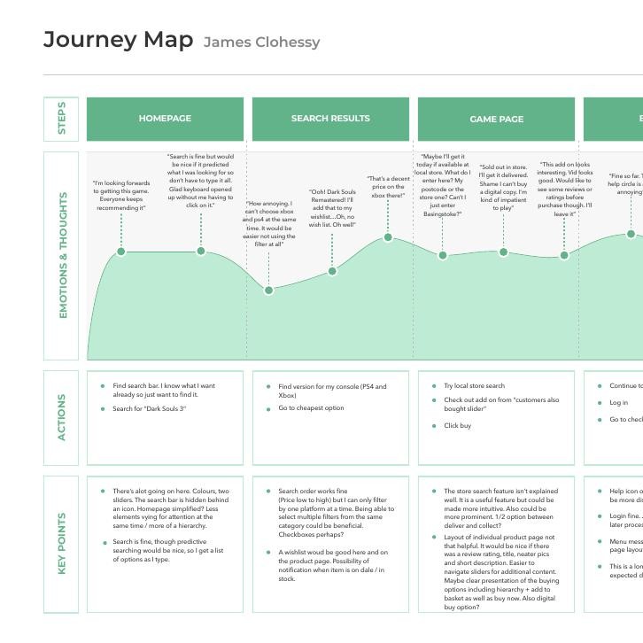 journey_map.pdf | DocDroid