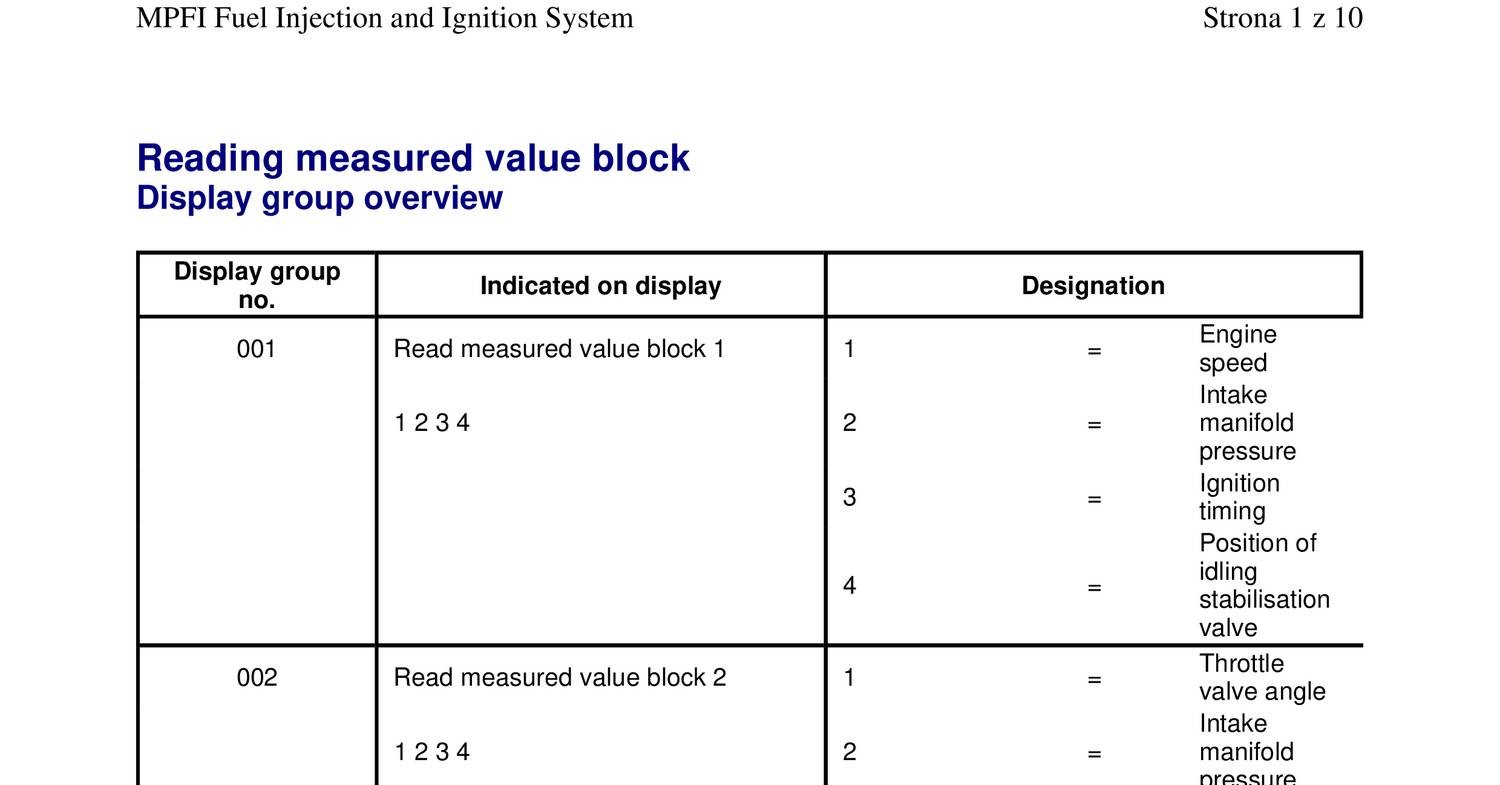 abc bloki pomiarowe.pdf | DocDroid