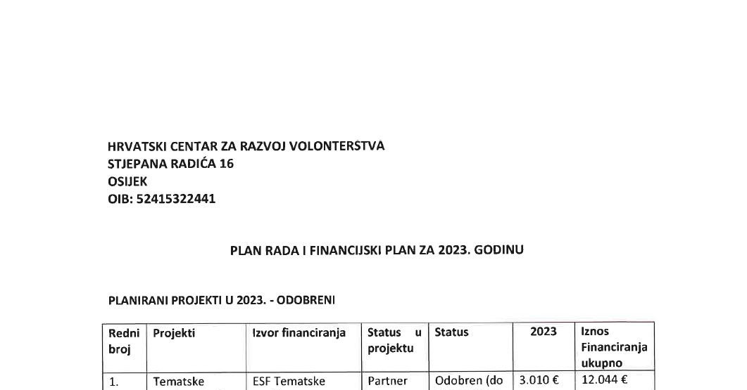 Financijski plan.pdf | DocDroid