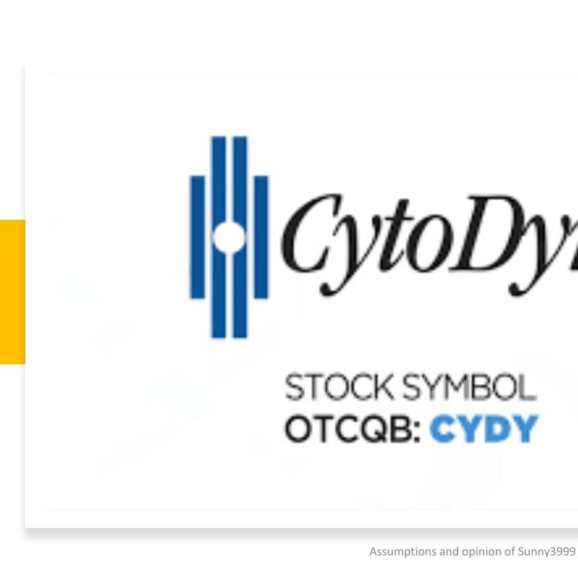 Cytodyn Disease Project Timeline Revenue PPS.pptx | DocDroid