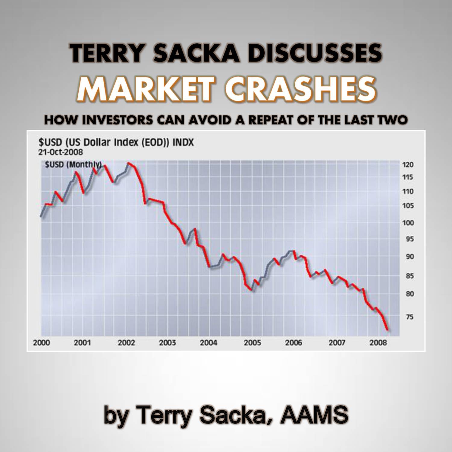 Terry Sacka Discusses How Investors Can Avoid A Repeat Of The Last Two ...