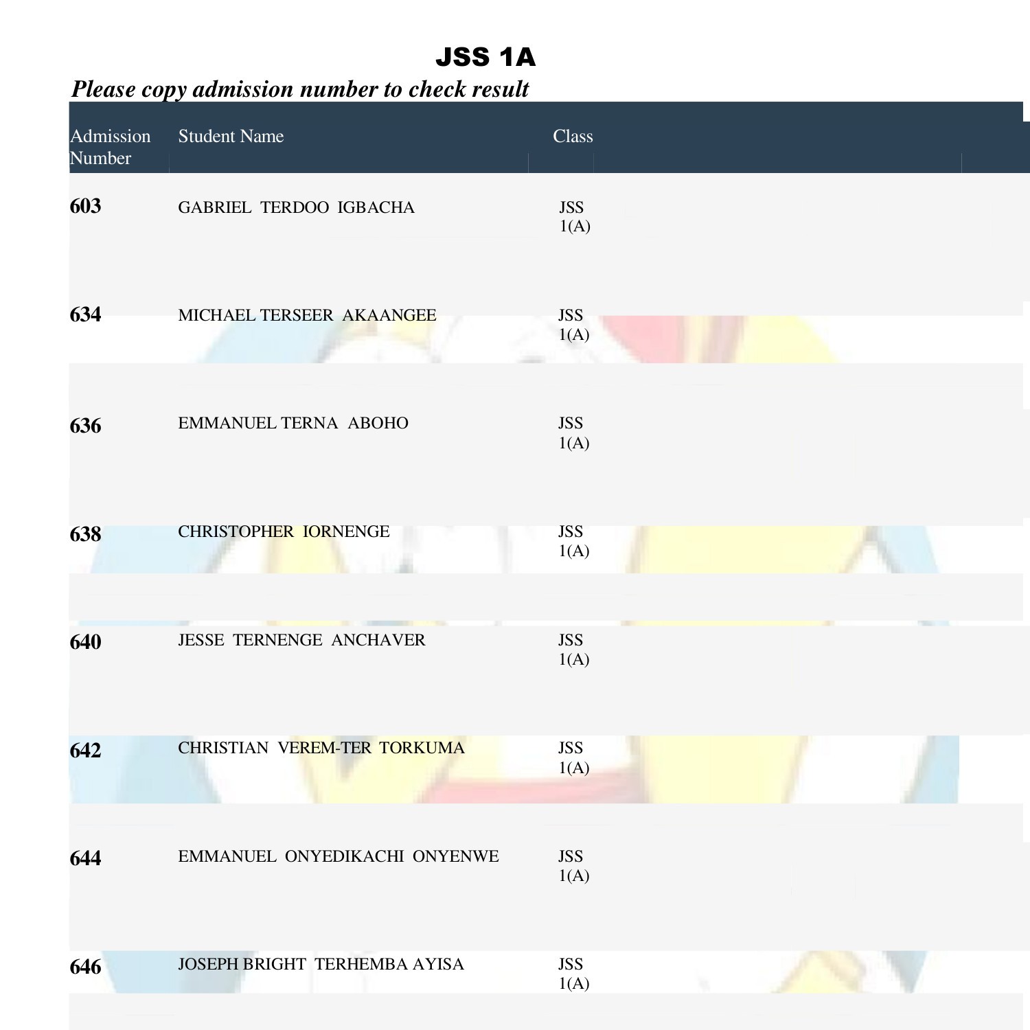 STUDENTS NAME AND ADMISSION NUMBER 2024-2025 SESSION.pdf | DocDroid