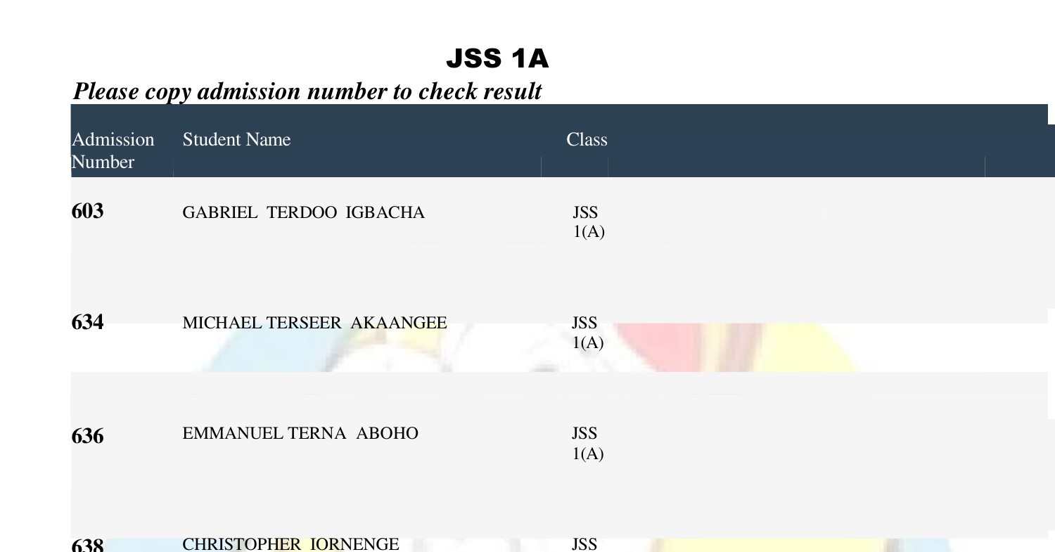 STUDENTS NAME AND ADMISSION NUMBER 2024-2025 SESSION.pdf | DocDroid