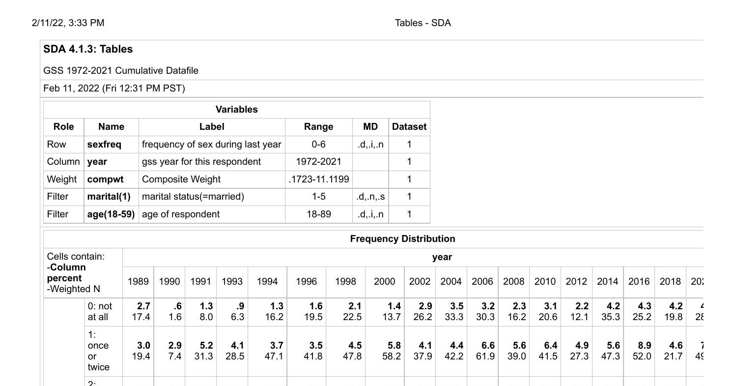 Tables - SDA6.pdf | DocDroid
