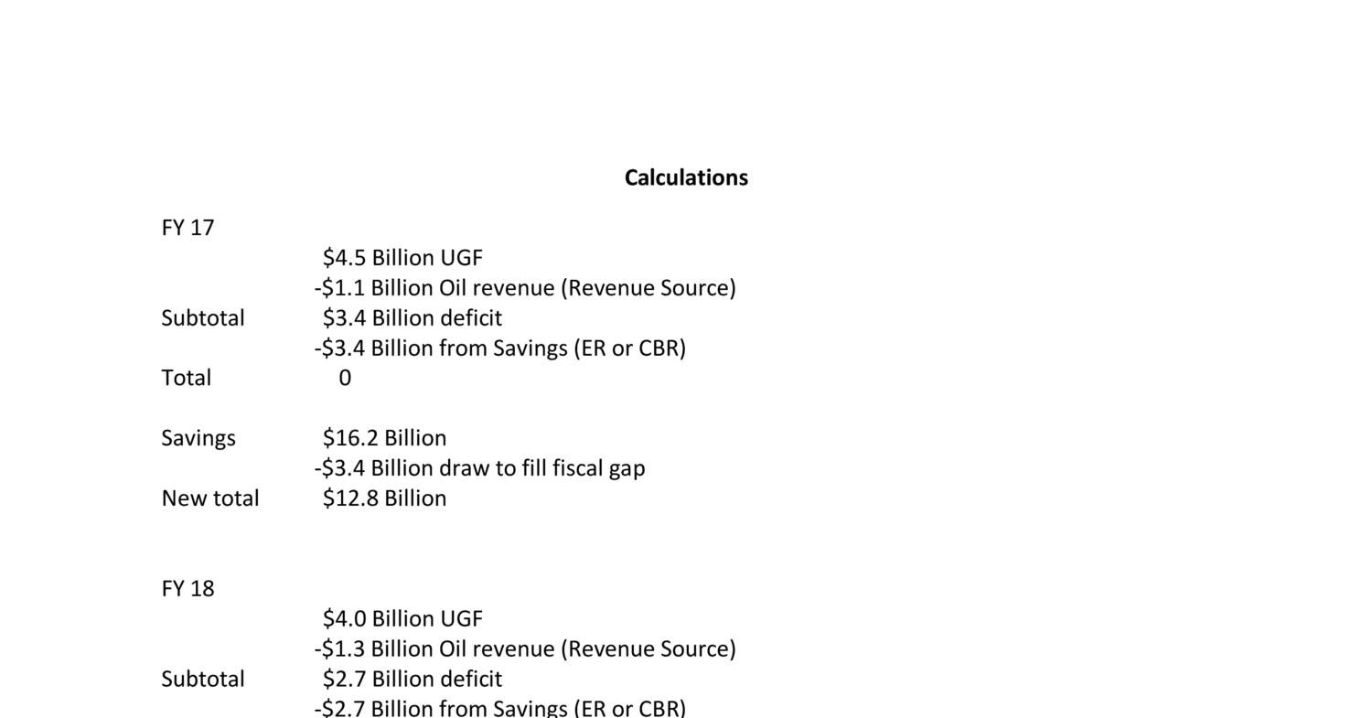 Budget Calculations.pdf | DocDroid