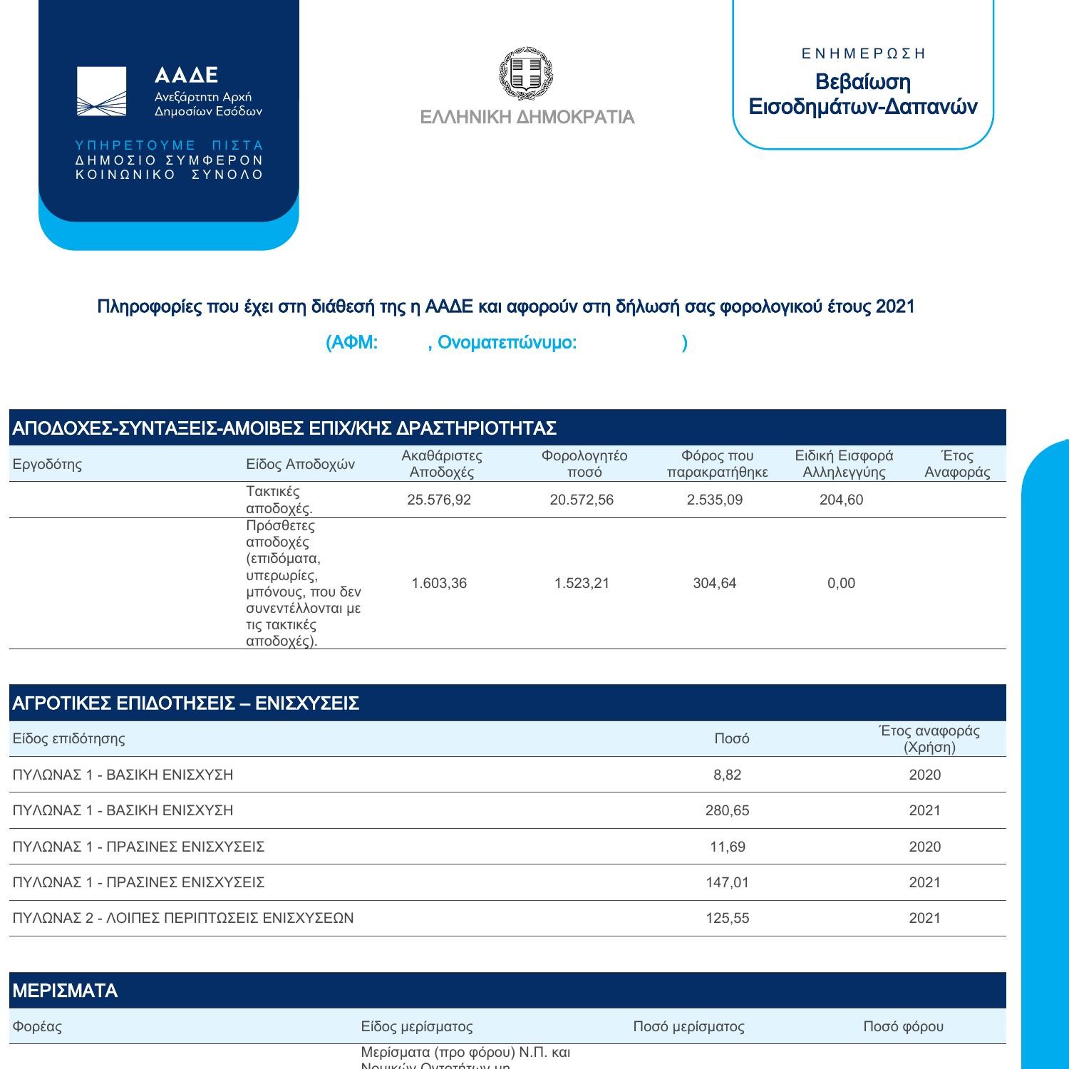ΕΝΗΜΕΡΩΣΗ_ΕΙΣΟΔΗΜΑΤΩΝ_ΔΑΠΑΝΩΝ.pdf | DocDroid