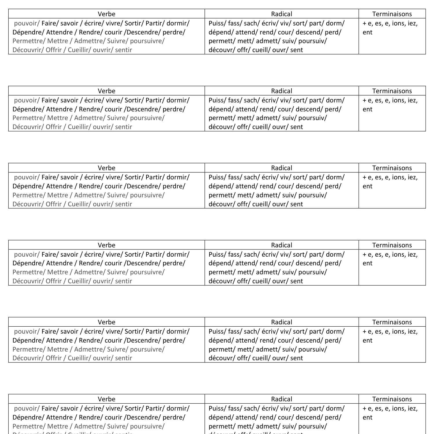 fa subjonctif 3ème g feuille d'activités.docx | DocDroid