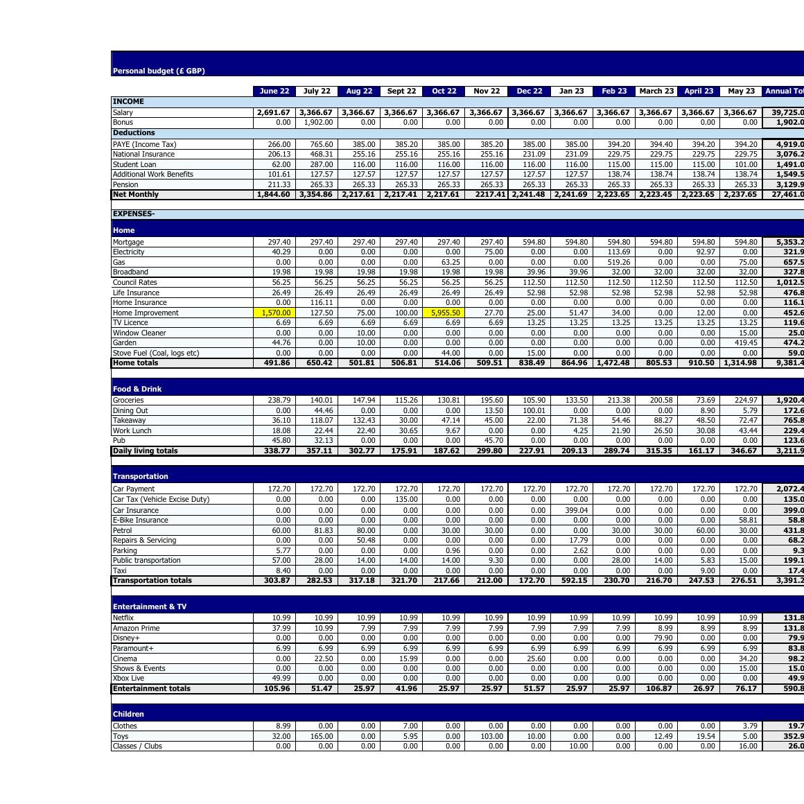 Personal-Budget-Worksheet - Copy.xlsx | DocDroid