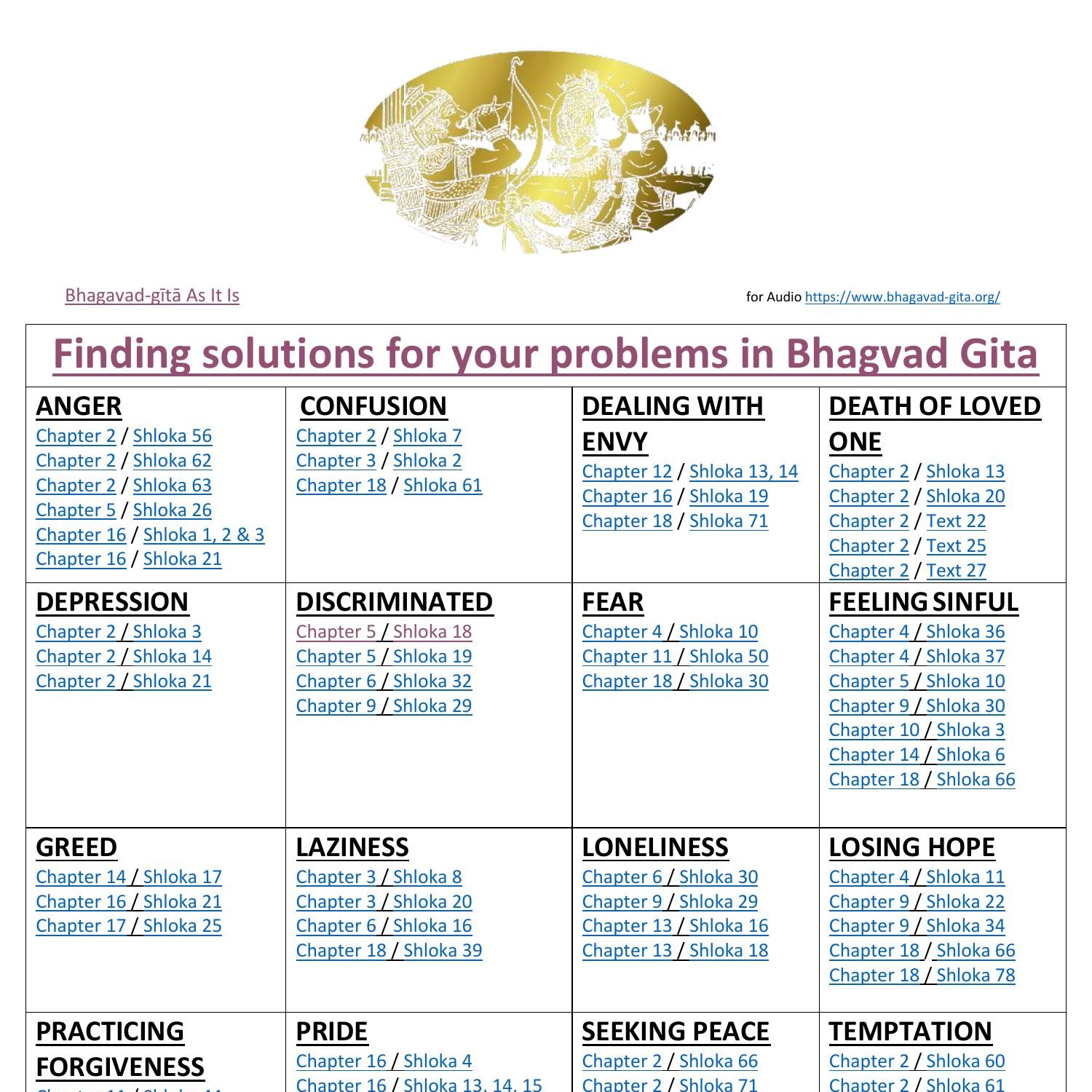 Gita Solves our problems (2).pdf | DocDroid