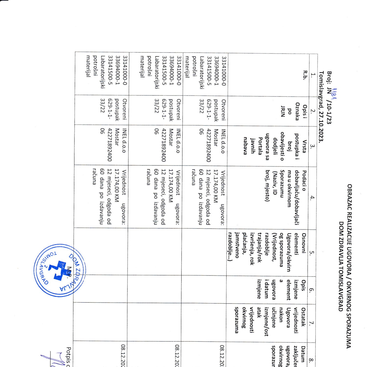 OBRAZAC REALIZACIJE UGOVORA LAB.POTROŠNI MATERIJAL.pdf | DocDroid