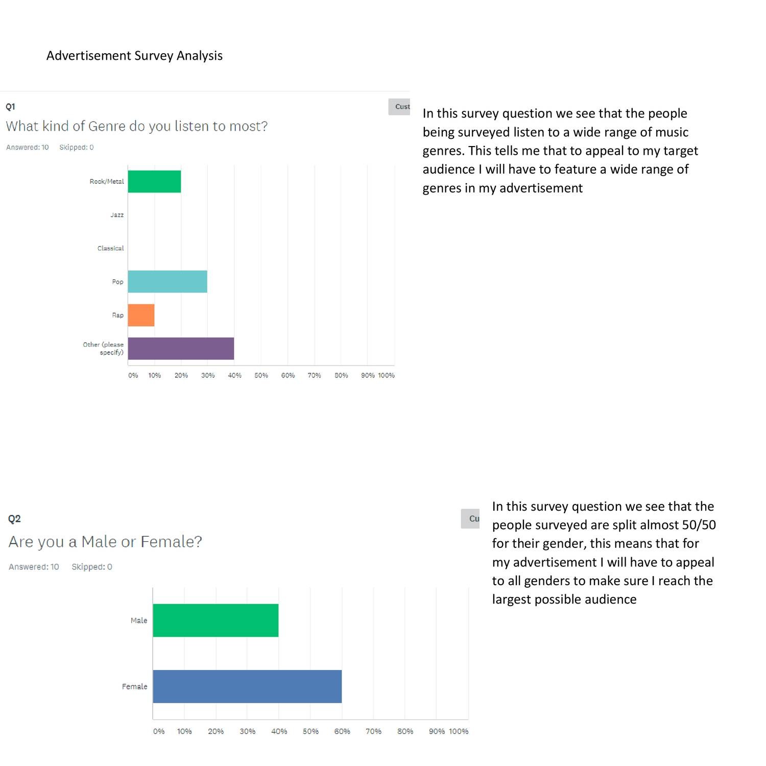 Advertisement Survey Analysis.docx | DocDroid
