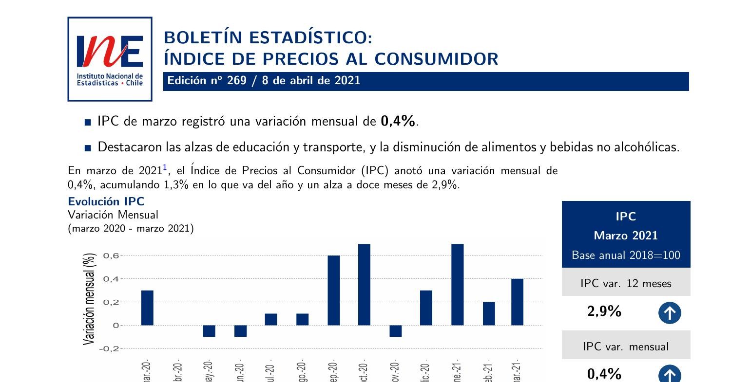 boletín-indice-de-precios-al-consumidor-(ipc)-marzo-2021.pdf | DocDroid