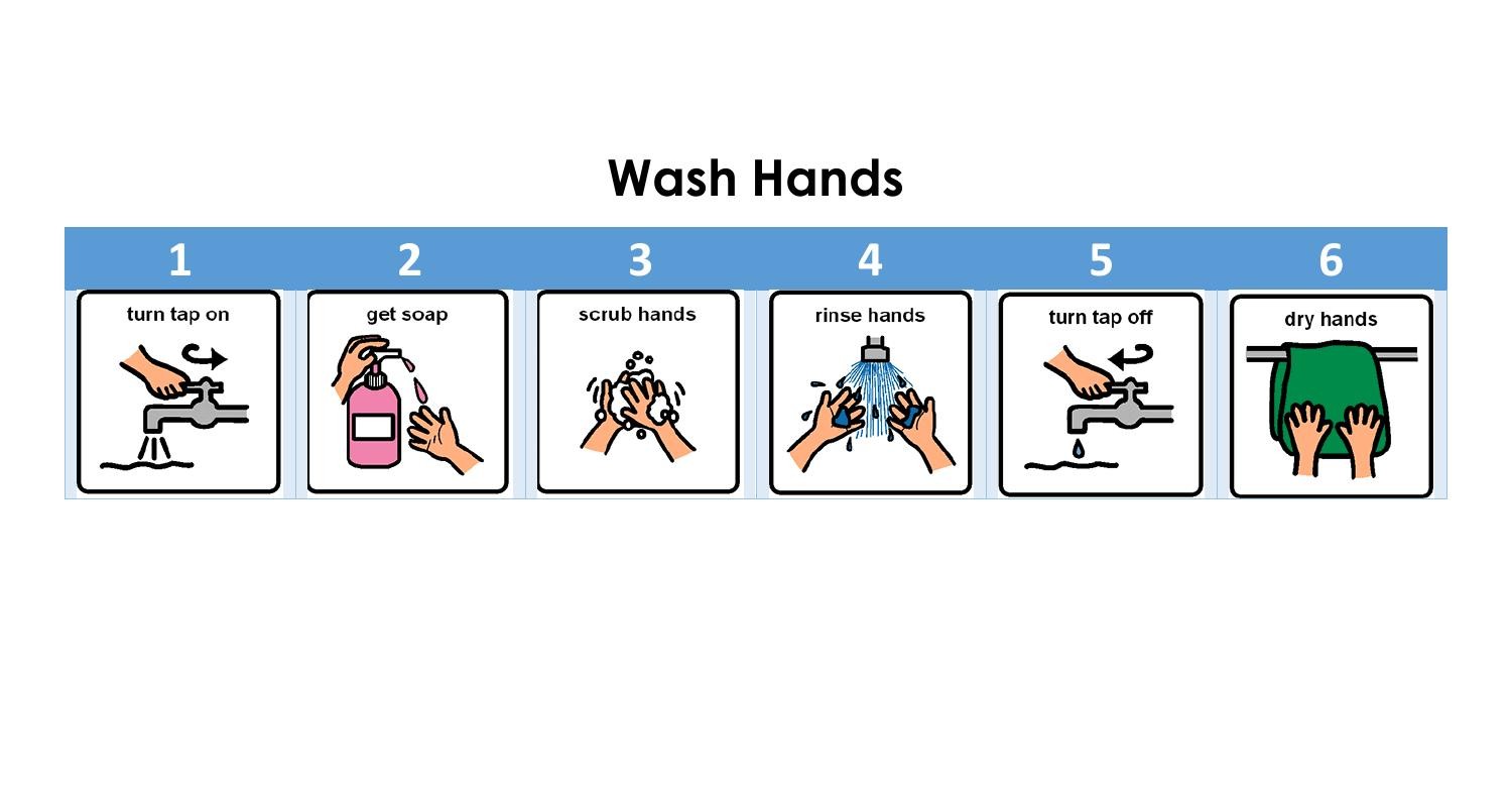 Visual_Washing Hands.pdf | DocDroid
