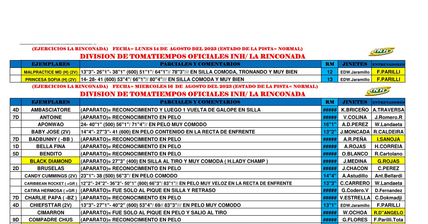 LUNES 14-08-2023 Y MIERCOLES 16-08-2023-3-compressed.pdf | DocDroid