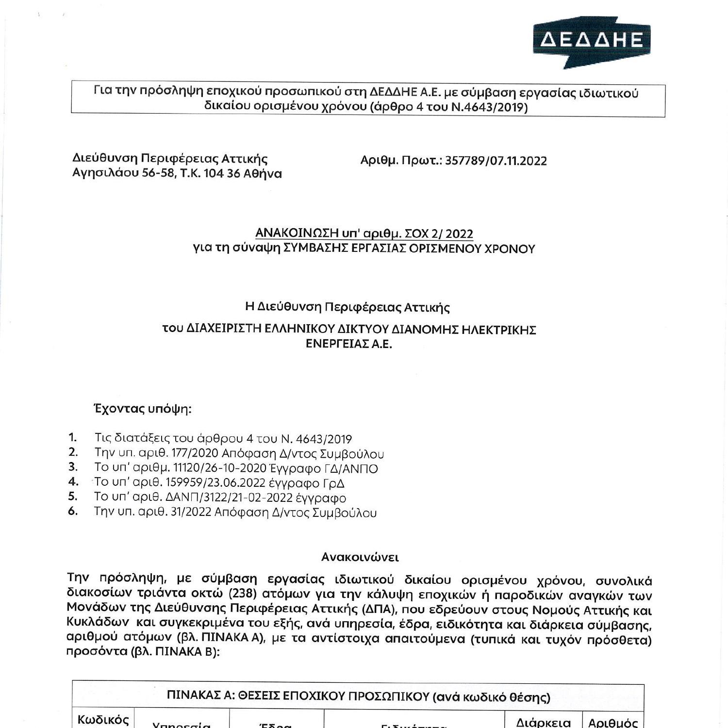 ΠΡΟΚΗΡΥΞΗ ΔΕΔΔΗΕ.pdf | DocDroid