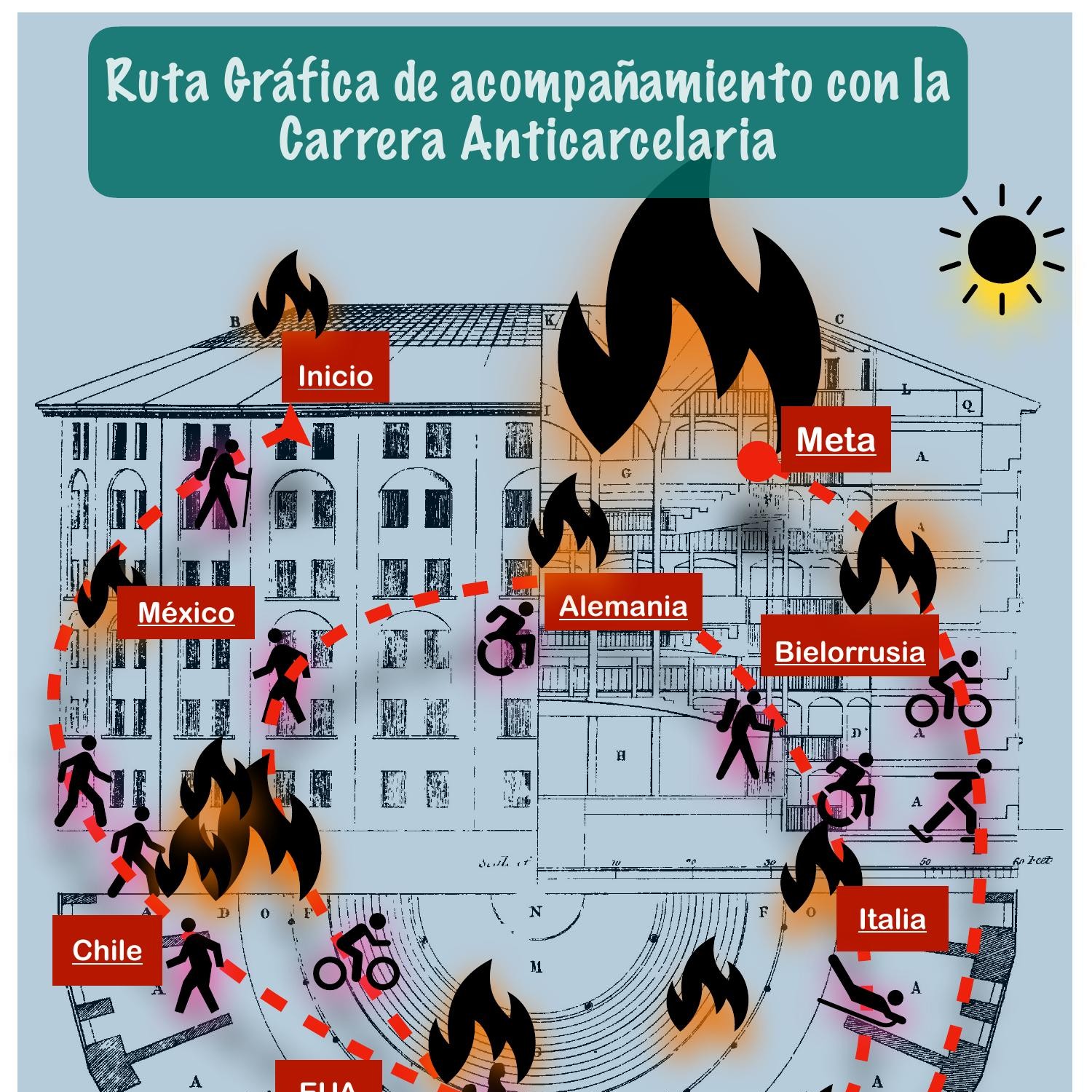 Ruta gráfica acompañamiento carrera.pdf | DocDroid