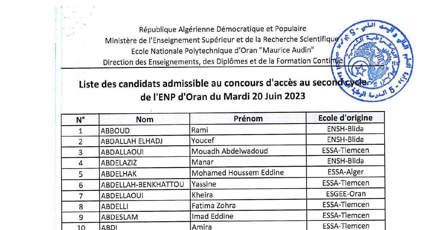 Liste_Concours_ENPO-2023.pdf | DocDroid