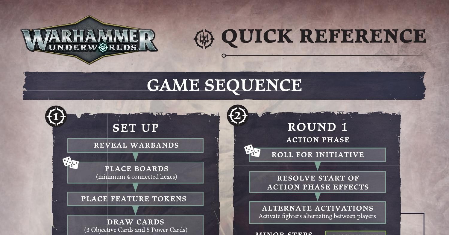 Underworlds Quick Reference V3 (Digital).pdf | DocDroid