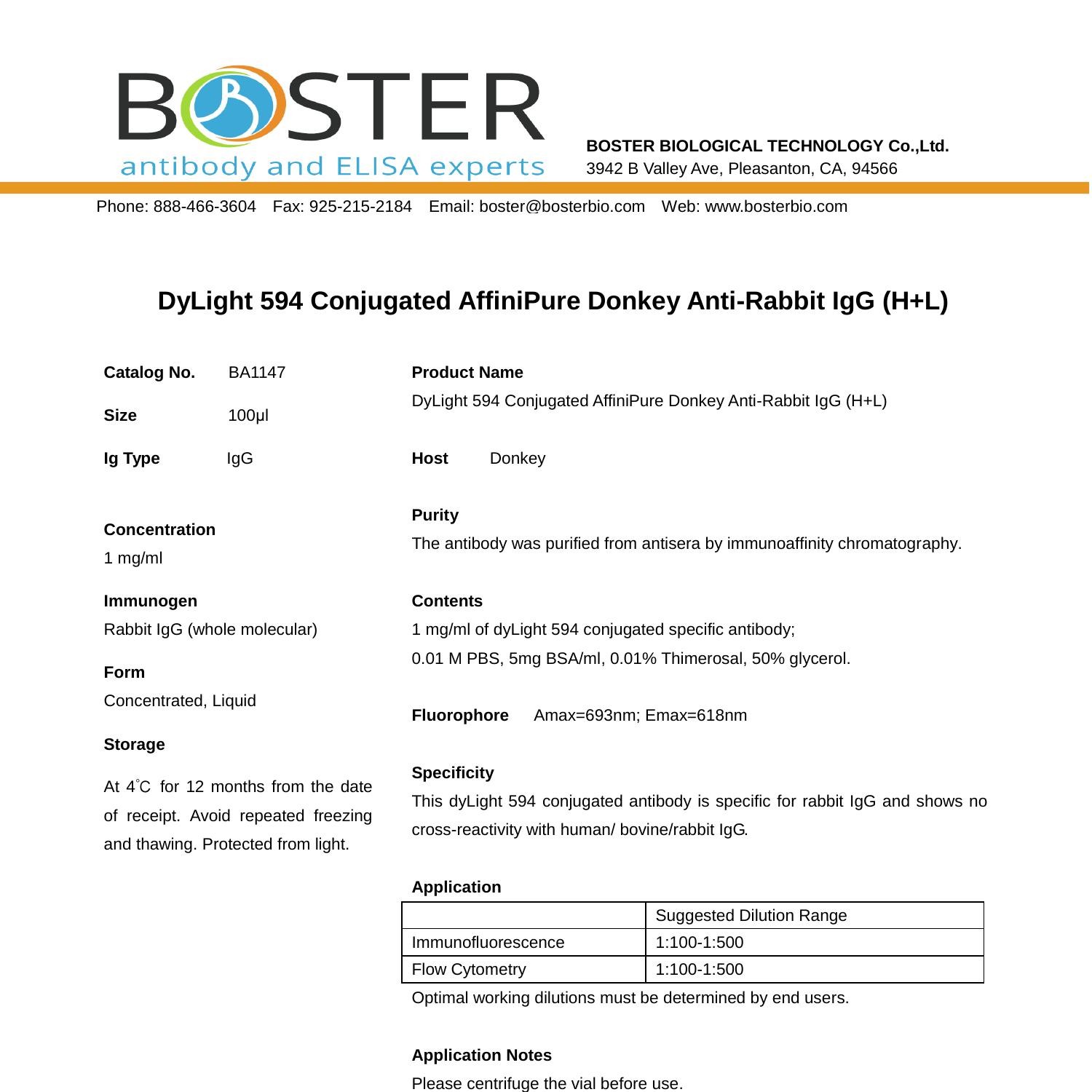 ba1147-ds.pdf | DocDroid