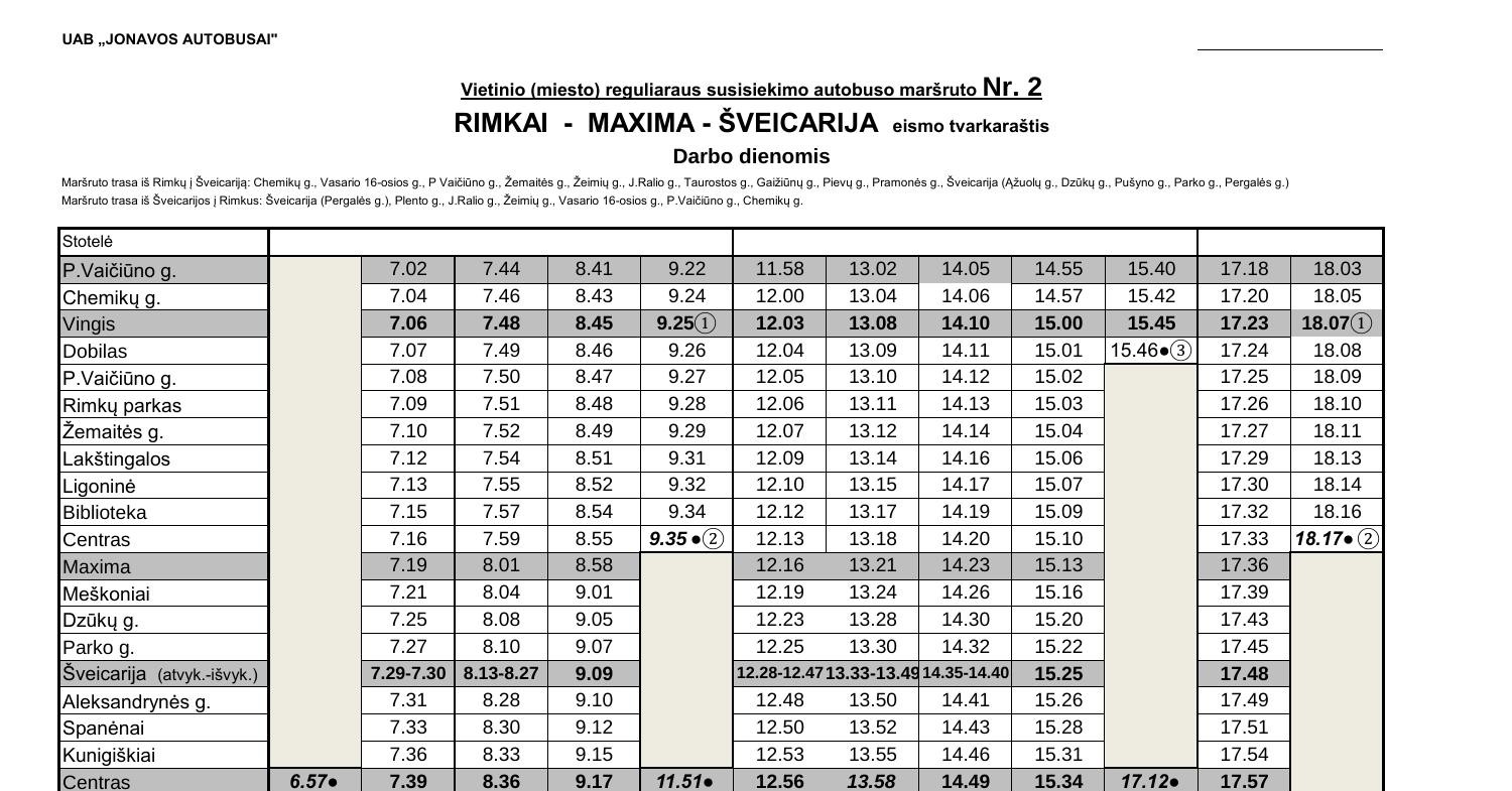Nr. 2 darbo dienomisnuo 2022-09-01.pdf | DocDroid