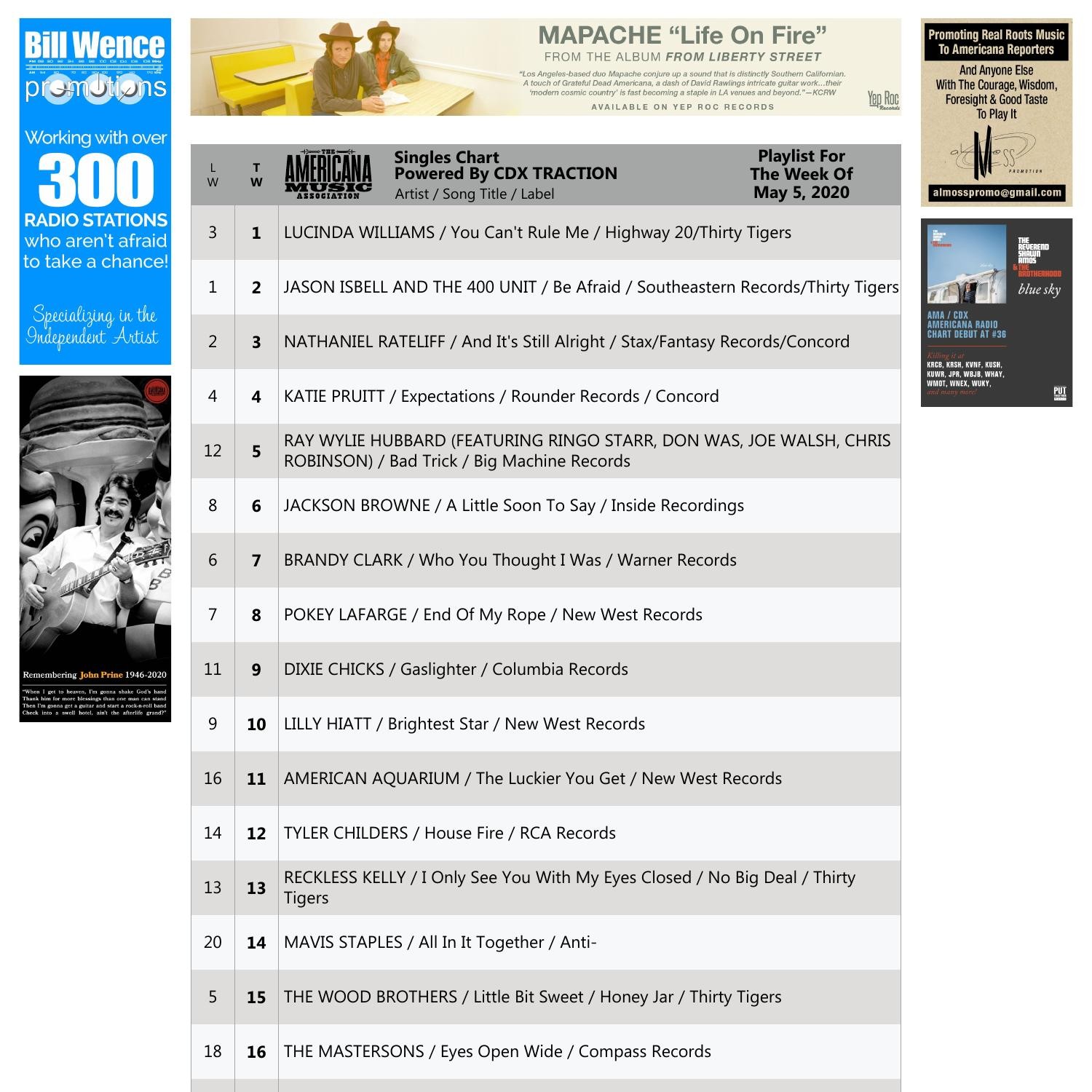 Singles Chart - web 5-5-20.pdf | DocDroid