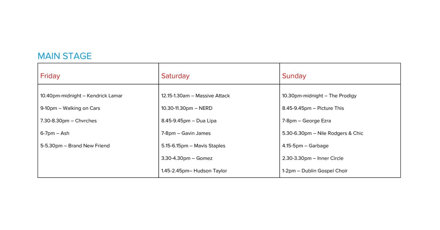 ep stage times.pdf | DocDroid