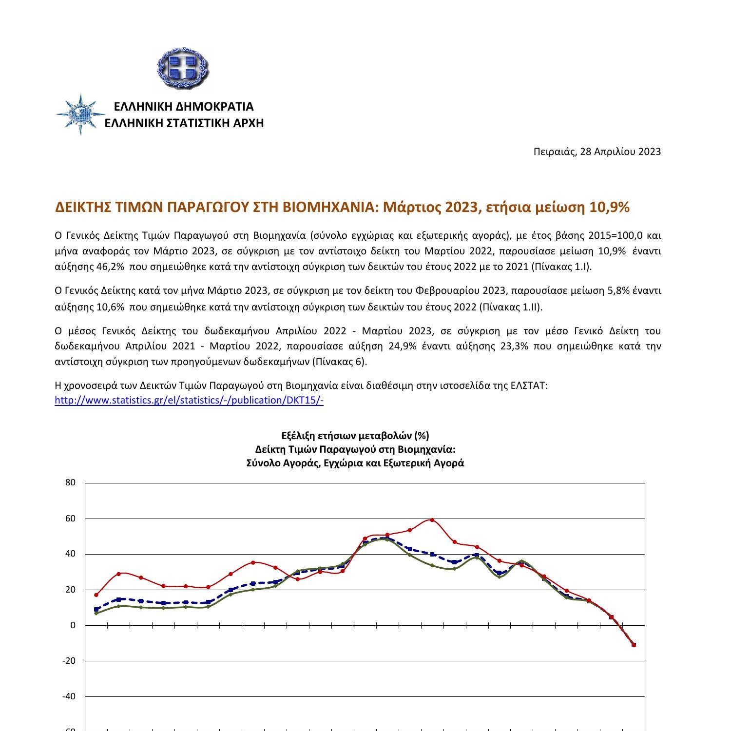 A0503_DKT15_DT_MM_03_2023_01_F_GR.pdf | DocDroid