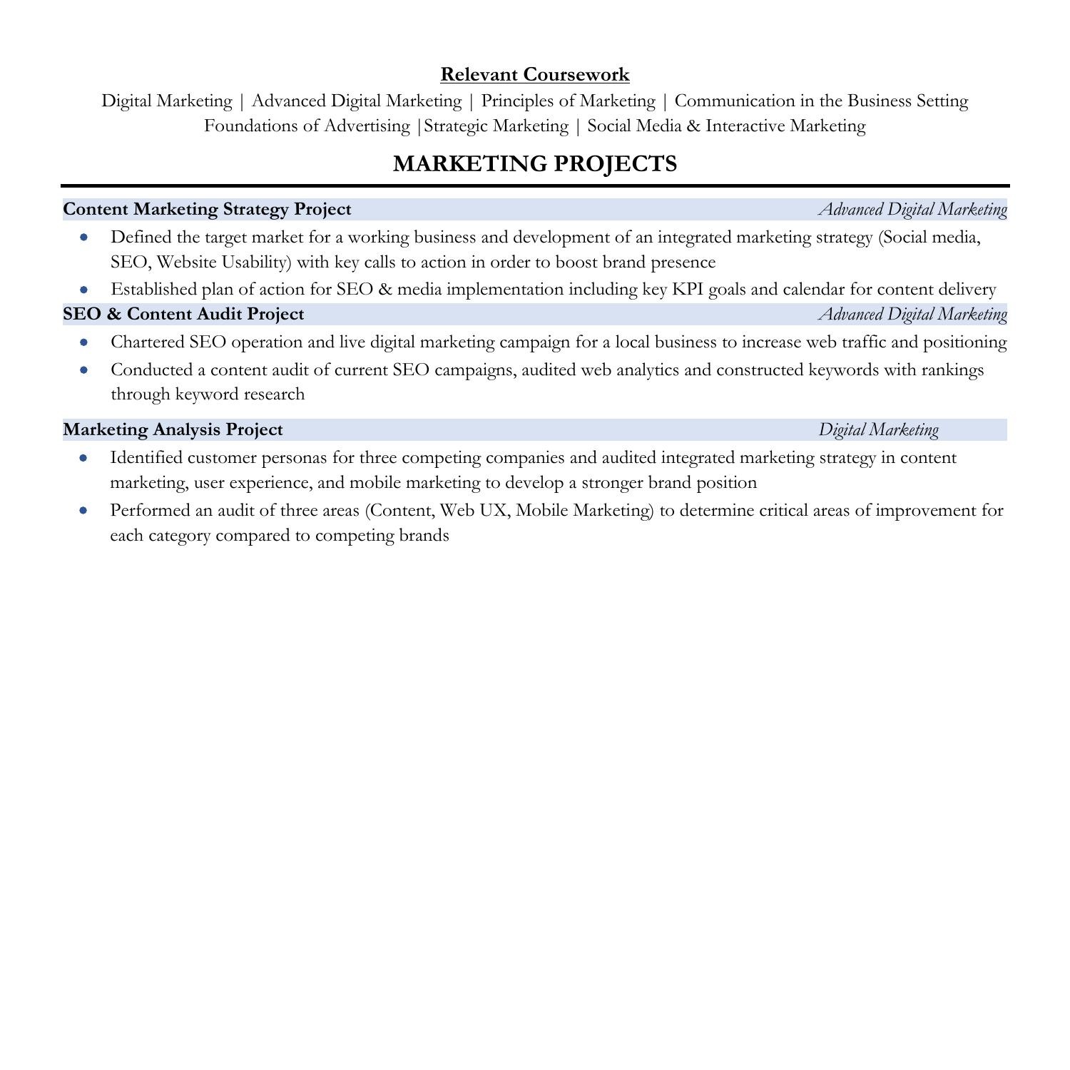 Marketing Coursework & Projects.docx | DocDroid