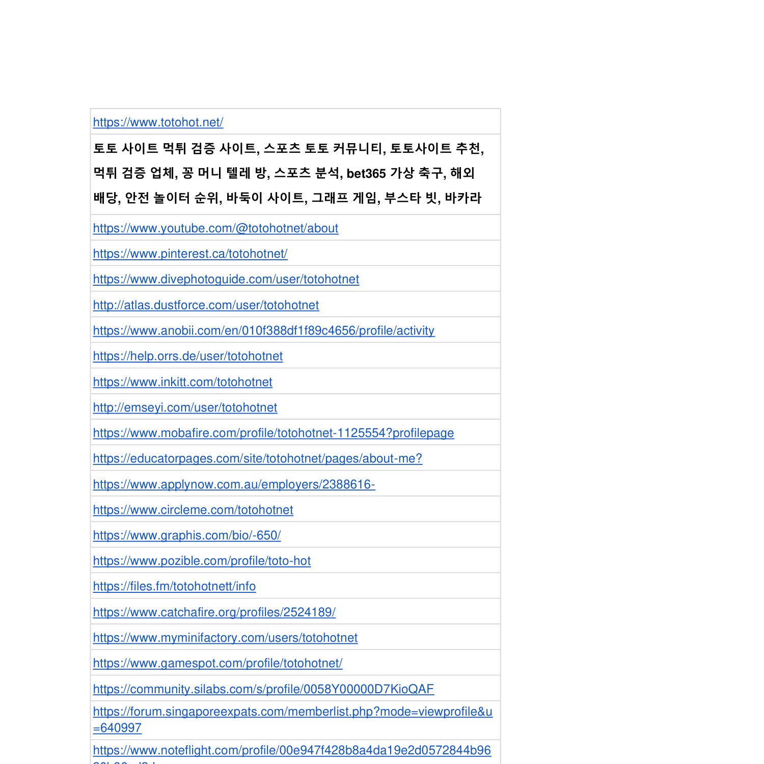 Untitled document (7).docx | DocDroid