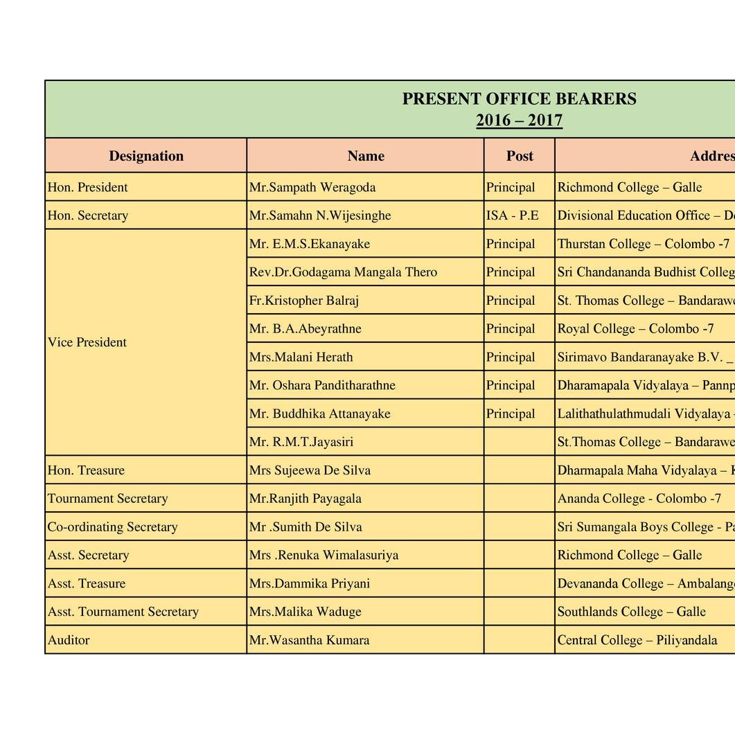 OFFICE BEARERS 2016 2017.pdf | DocDroid