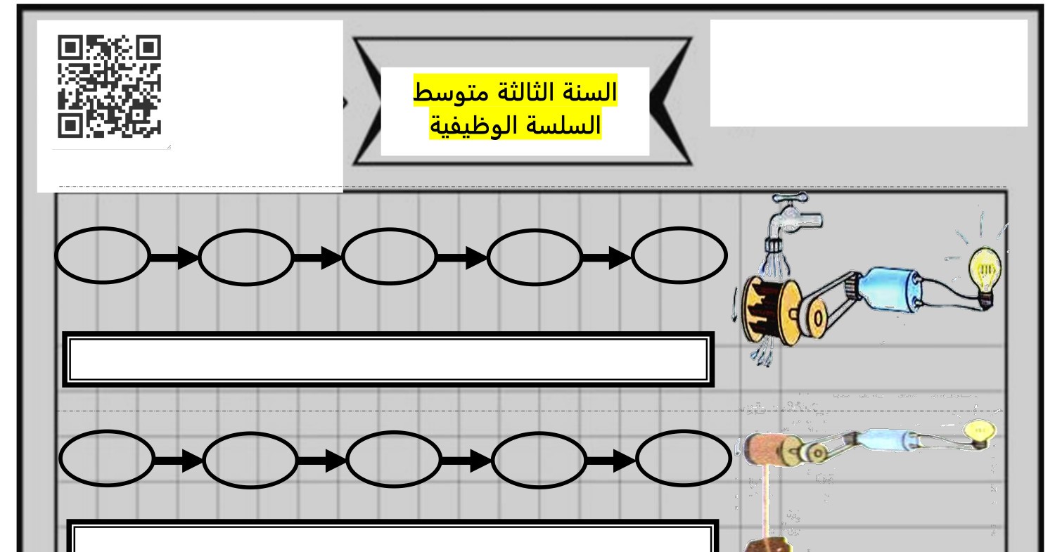 السلسلة الوظيفيى2.docx | DocDroid