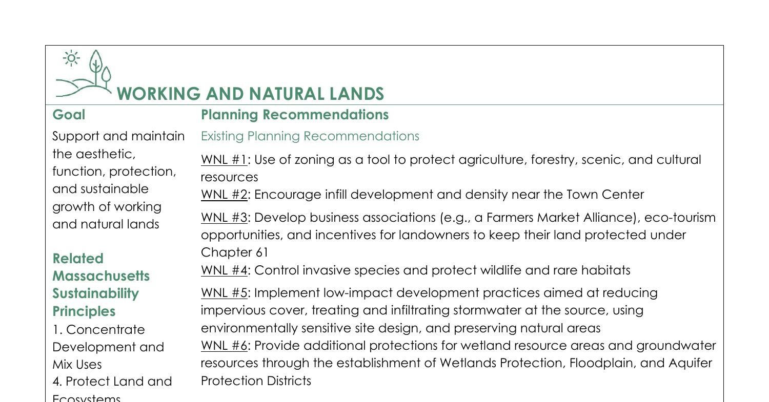 Table of Recommendations.pdf | DocDroid