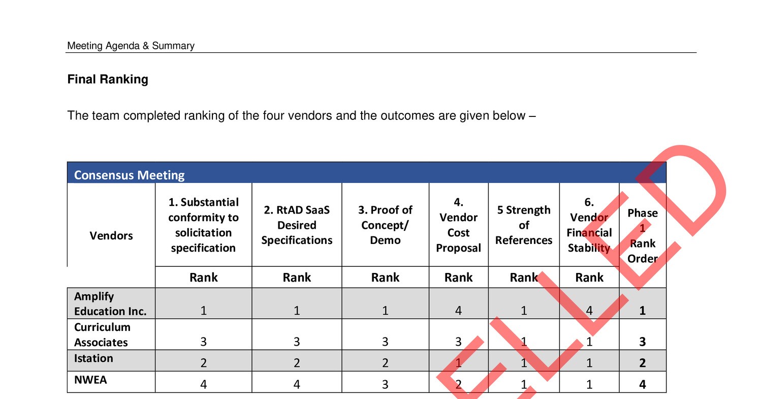 November meeting results and ranking.pdf | DocDroid