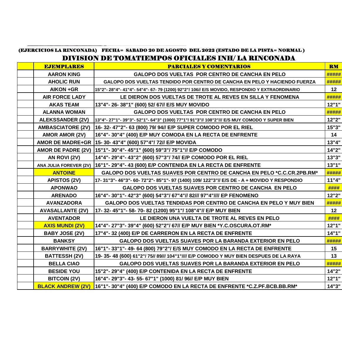 SABADO 20-08-2022 (1).pdf | DocDroid