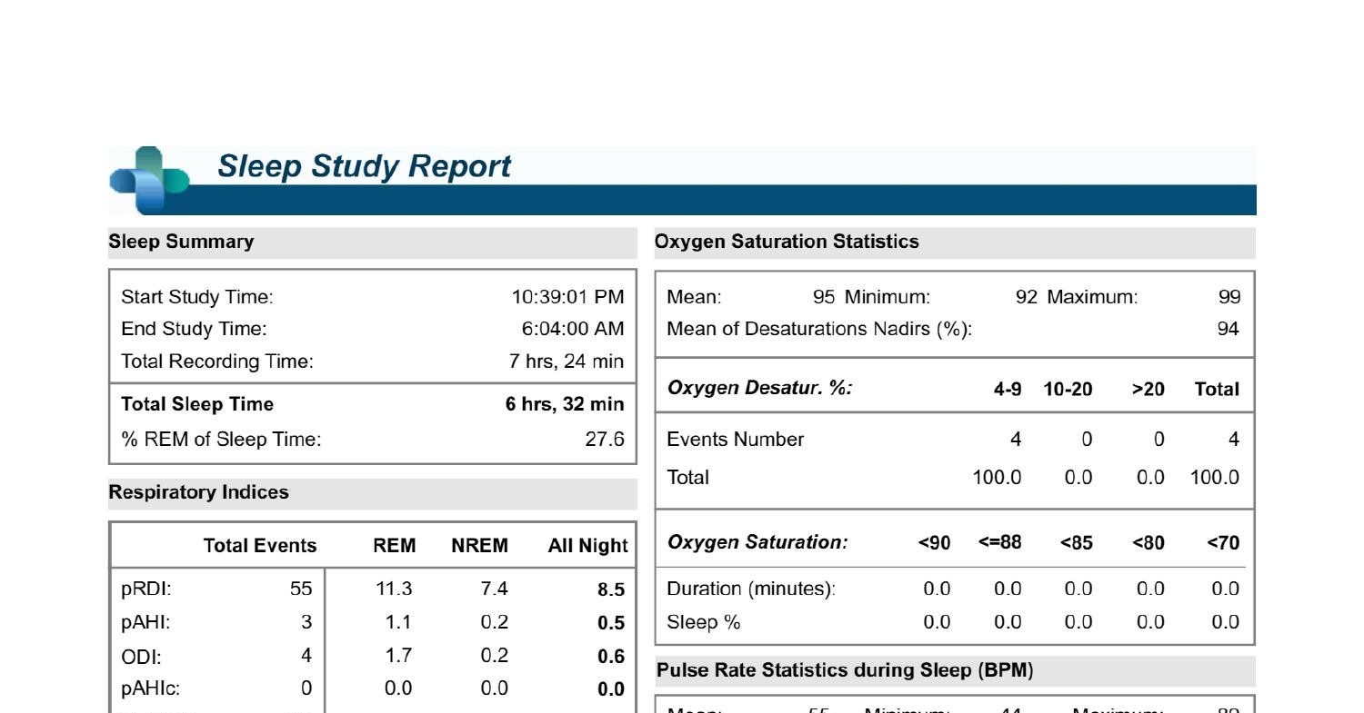HST Report (dragged).pdf | DocDroid