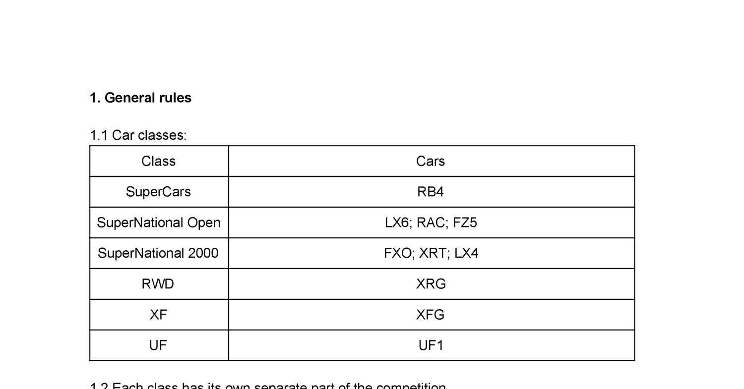 Rallycross Rules.pdf | DocDroid
