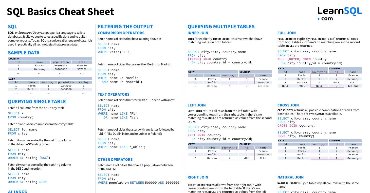 sql cheatsheet odlican.pdf | DocDroid